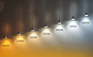 What do 2000K, 3500K, and 6500K mean? Light Temperature Guide
